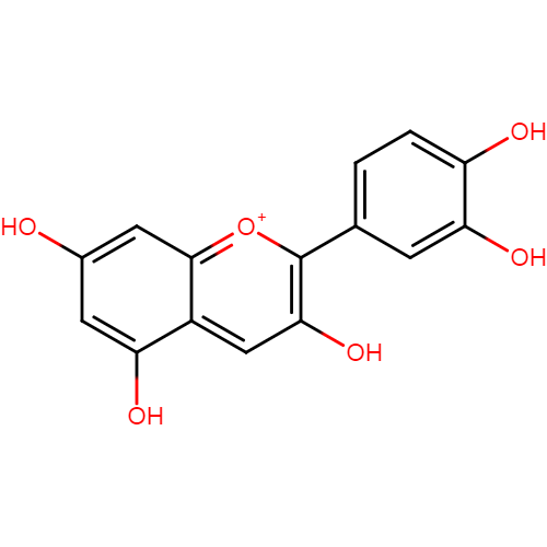 Cyanidin from ligand database | PDTDB & Phytochemical and Drug Target ...